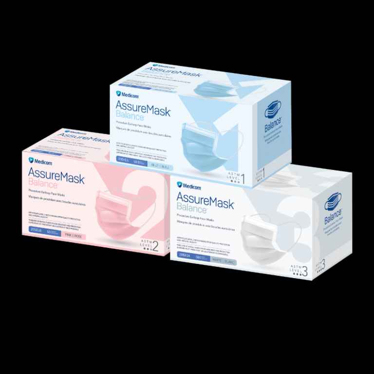 AssureMask Balance™ Procedure Earloop Face Masks – Meet A Boss