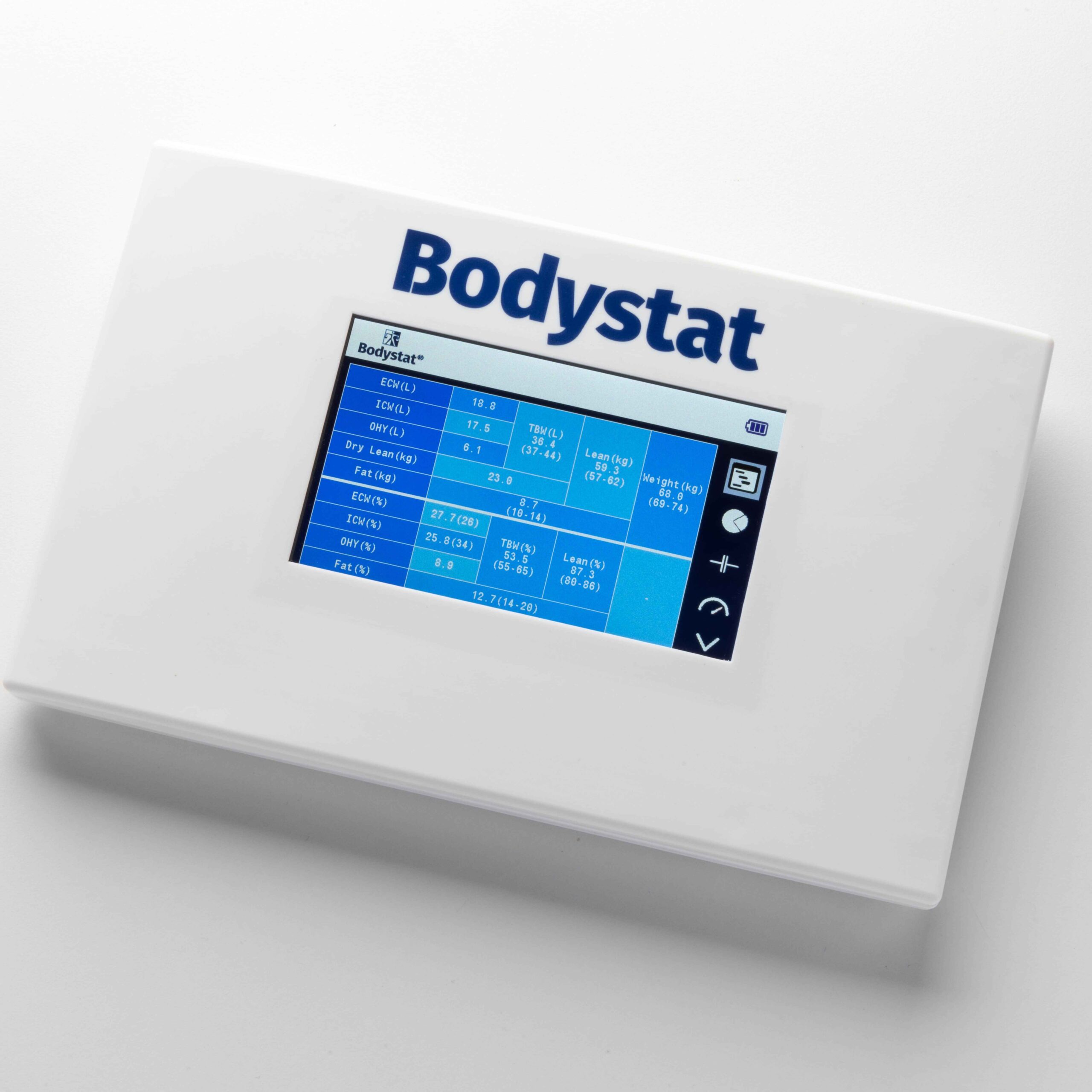Bodystat Multiscan 5000 – Meet A Boss